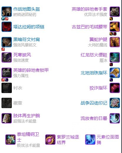 [搬运]WLK 3.4.0 元素萨满入门指南 178