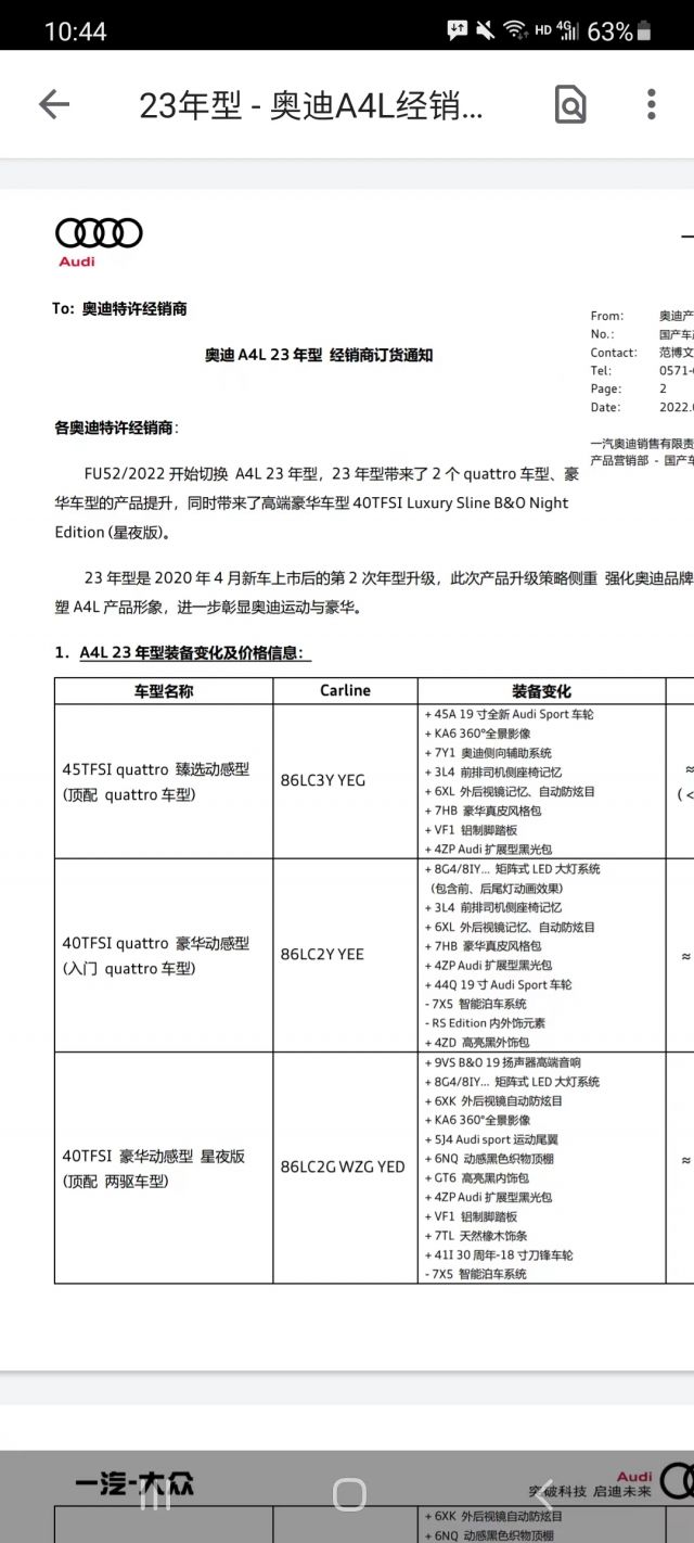 23款奥迪A4L配置变化 NGA玩家社区