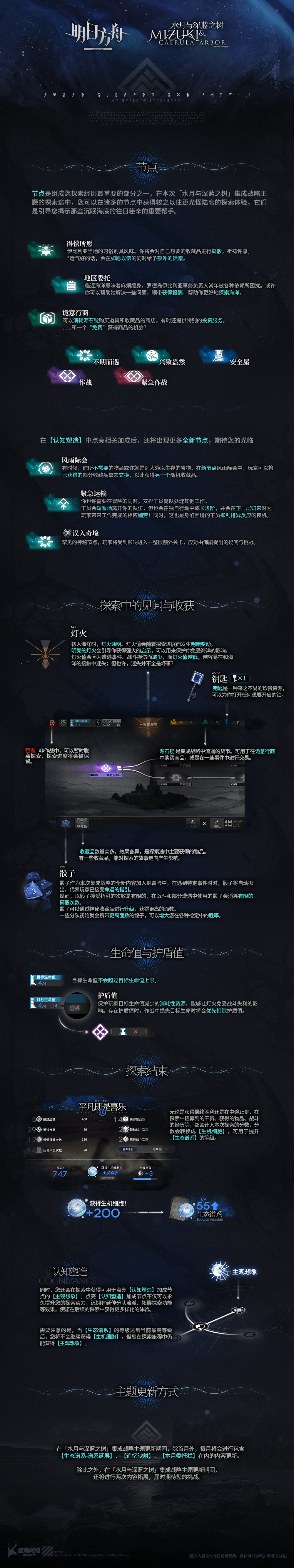 [活动预告]集成战略“水月与深蓝之树”玩法介绍 178