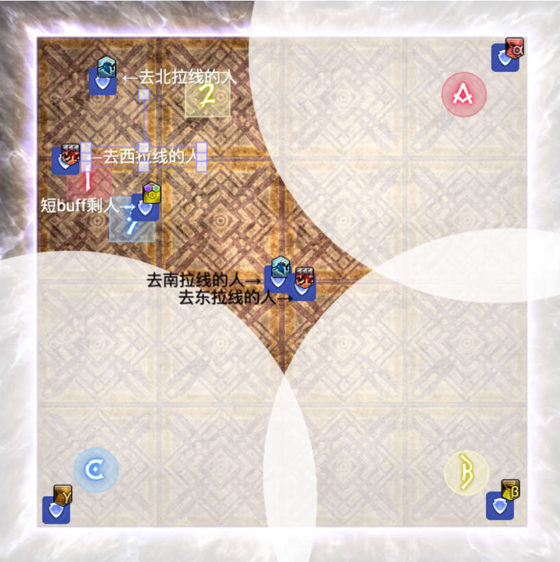 [P8S]基于火免疫的二运细节及站位优化 NGA玩家社区