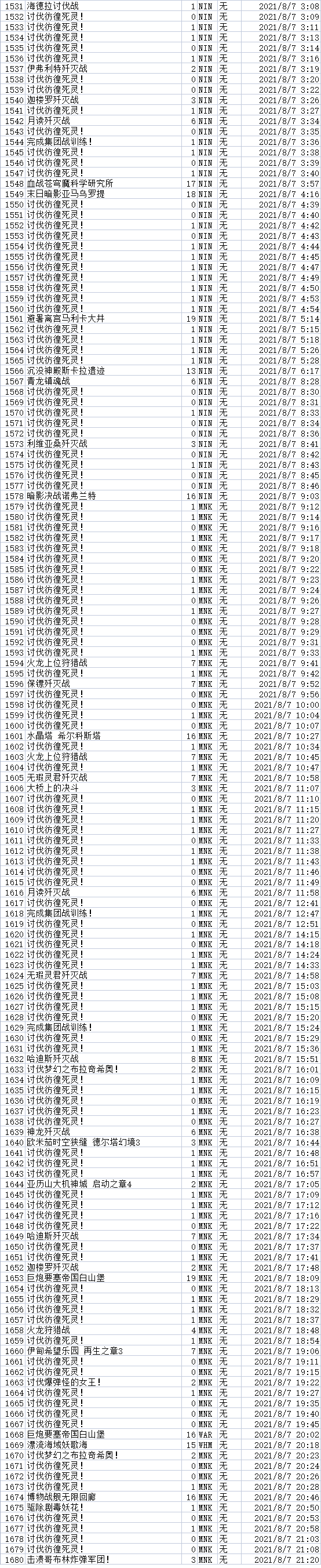 想问问各位导随人的单日最高纪录 NGA玩家社区