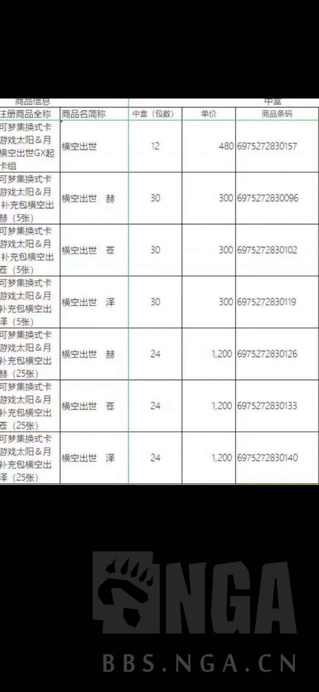 [PTCG] 简中宝可梦集换式卡牌9月28日举办线上发布会了！！！！！ NGA玩家社区