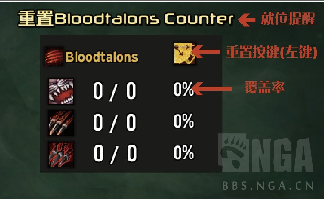 [野性(猫)] “你的血爪阅卷老师” 定制血腥爪击计数器WA/TMW分享_ 实时统计血爪覆盖率 178