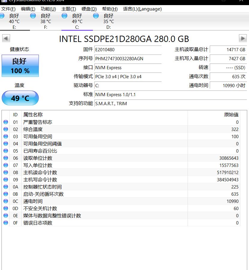 [电脑硬件]傲腾900p 280g带m2线 800 NGA玩家社区