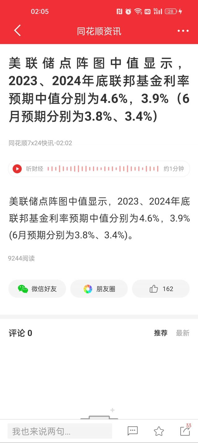 哈人！加息100+？ NGA玩家社区