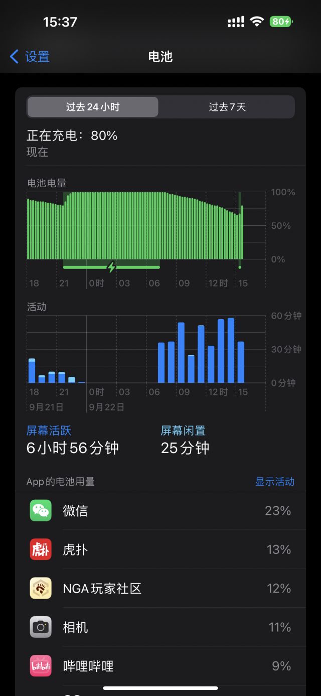 关于13PM和14PM续航的问题 NGA玩家社区