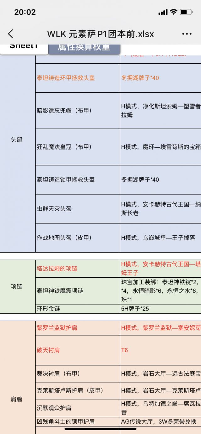 [WLK元素]你指尖跃动的电光是我不变的信仰 WLK元素萨简易教程(已经更新P4相关内容) NGA玩家社区