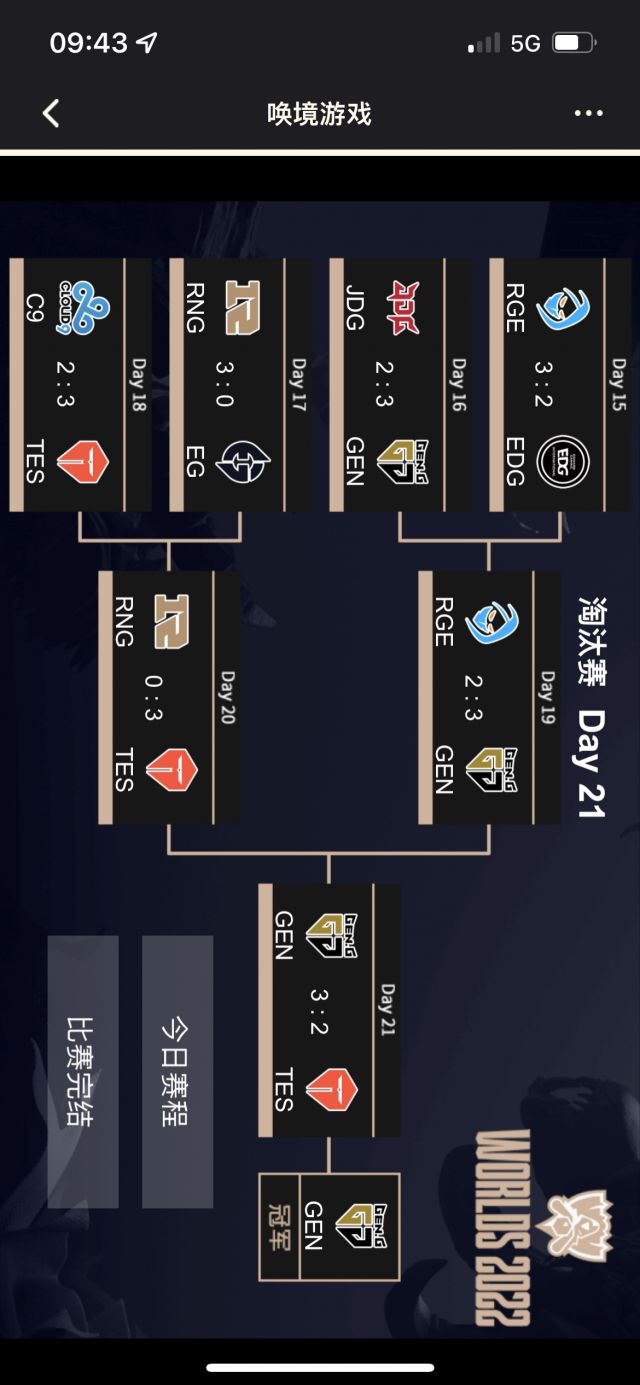 [国际赛事] 我又做(改)了个S12赛事模拟器…… NGA玩家社区