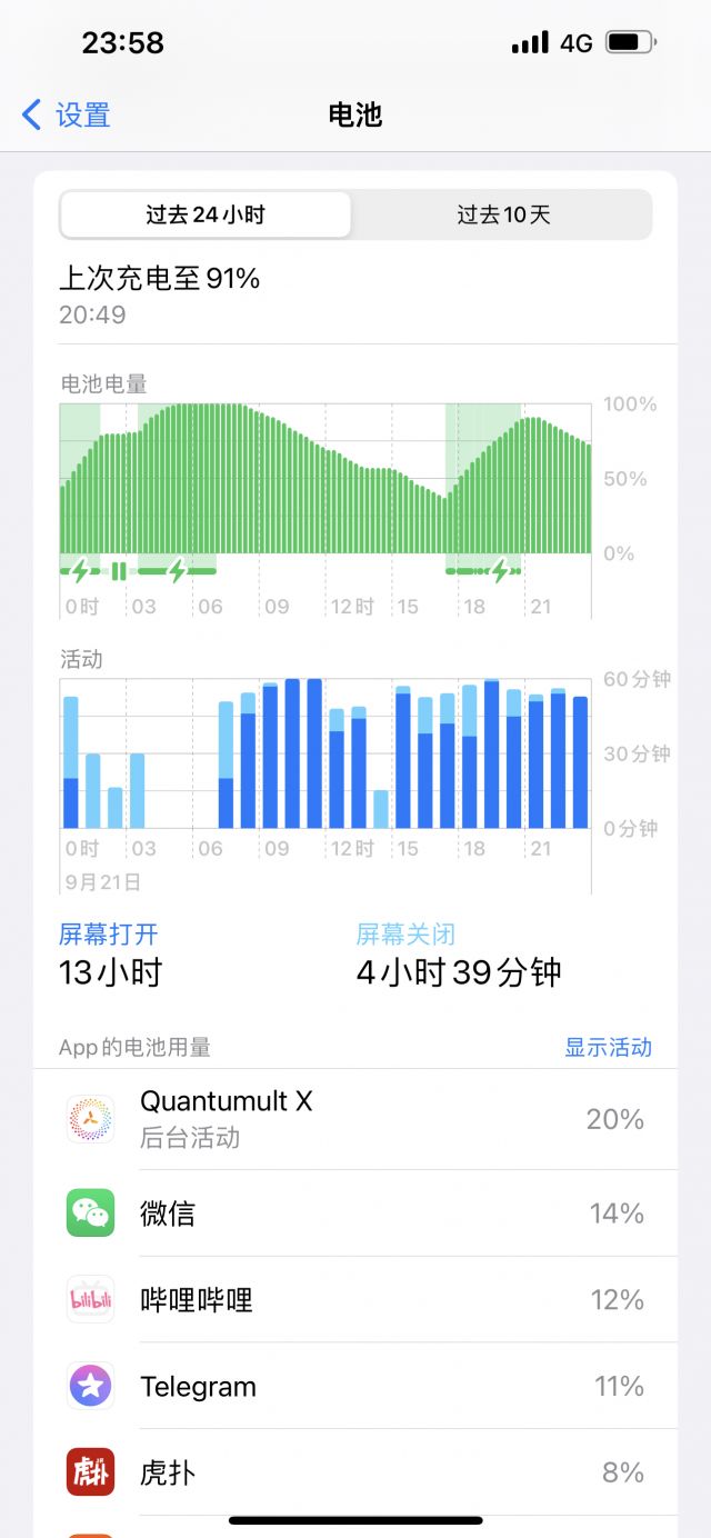 [手机软硬件] iOS16系统下12PM全程4G下一天的续航，想升级或者不想升级的可以借鉴下。 NGA玩家社区