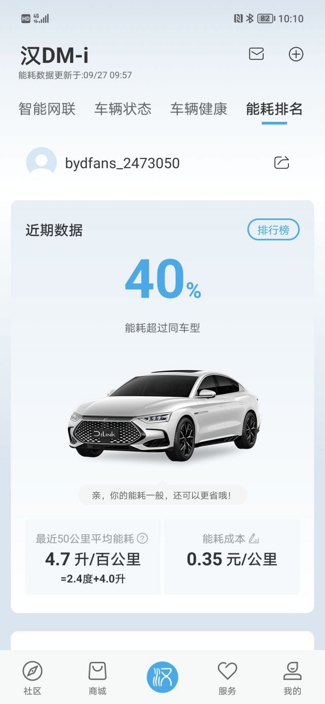 汉dmi高速不省油 NGA玩家社区