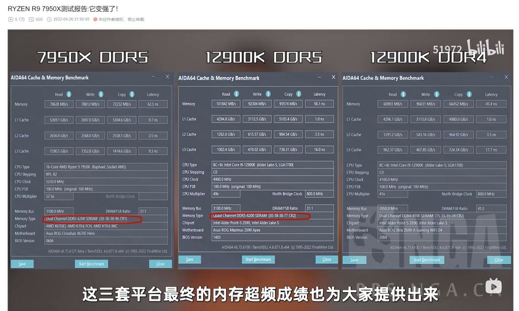同样的内存为什么intel是4通道，AMD是双通道？ NGA玩家社区