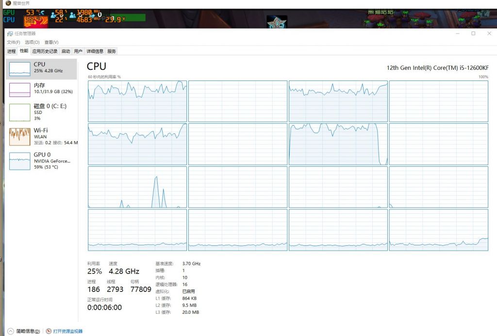 打魔兽cpu(12600kf)调度好像有点问题，帧数上不去，求解决 NGA玩家社区