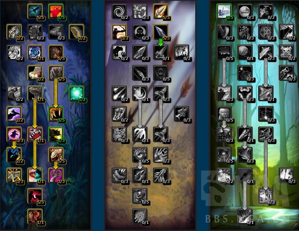 [70-兽王] 关于兽王及宠物天赋(PVE) NGA玩家社区