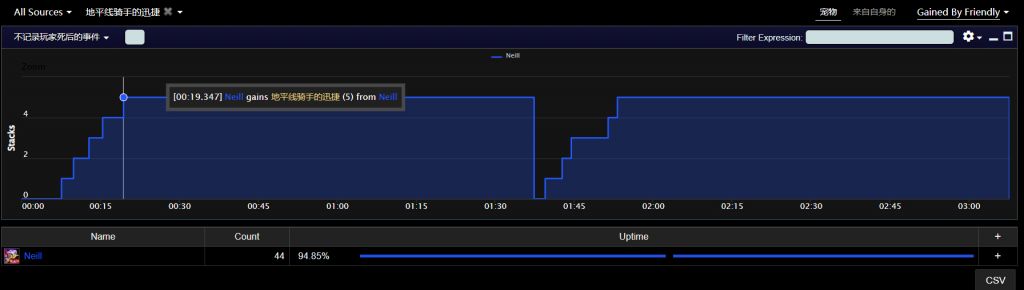 [10_0 Beta] DF巨龙时代 萨满可用的制造业美化装备整理与测试 178