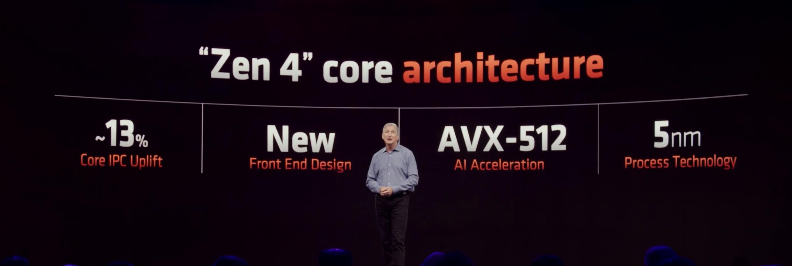 锐龙盖世！！ZEN4首发测试来了！！7900X和7600X评测数据分享！！(不断更新) NGA玩家社区