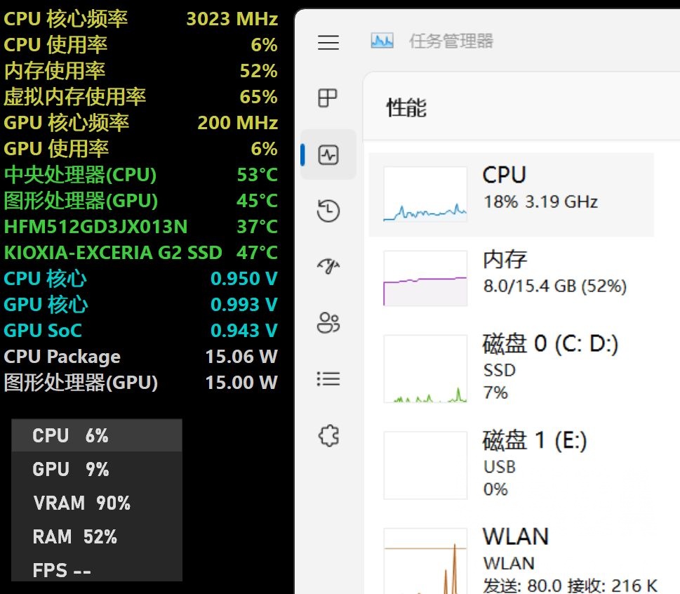 求助求助 win11 cpu占用率显示问题 NGA玩家社区
