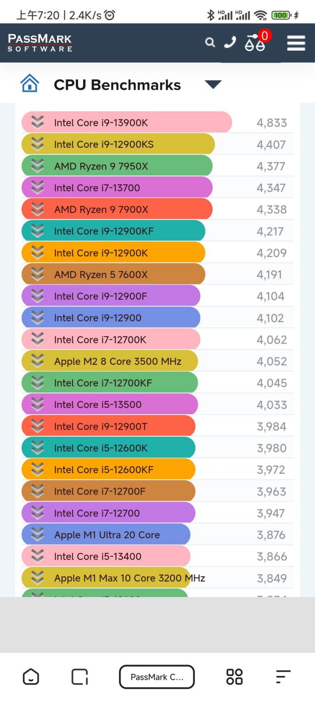 请问玩p社游戏选什么cpu NGA玩家社区