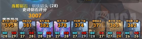 [阵营不限] [招募] 招/扩列3000国庆高强度打本队友 dkt fs NGA玩家社区