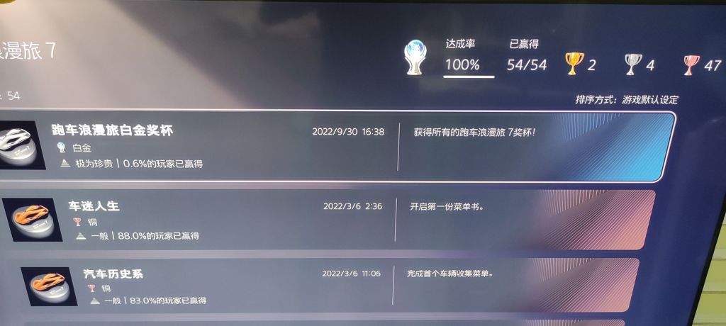 Gt7,6个多月，终于白金了。 NGA玩家社区