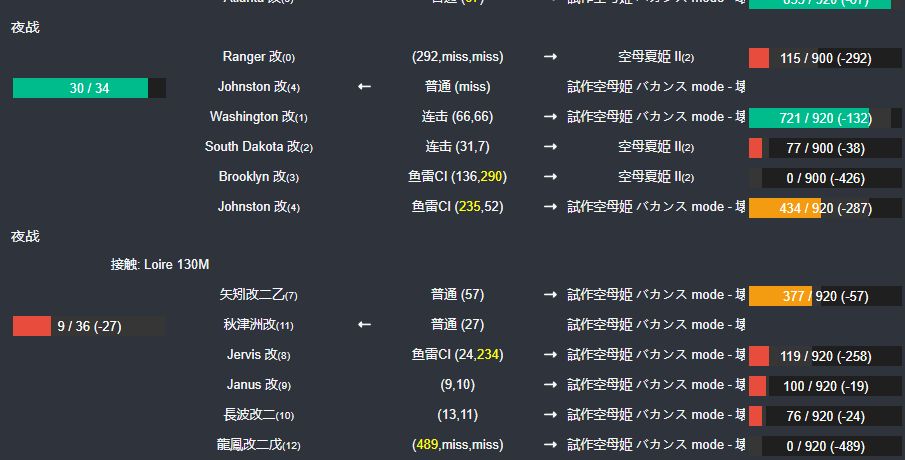 [舰colle] e5p4的友军大概是什么强度？ NGA玩家社区