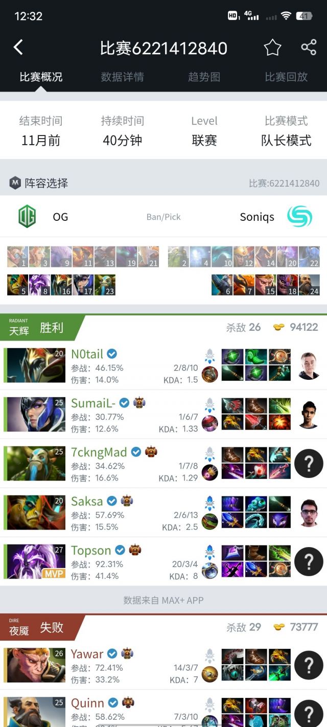 Topson这个紫猫连招有点太帅了吧 178