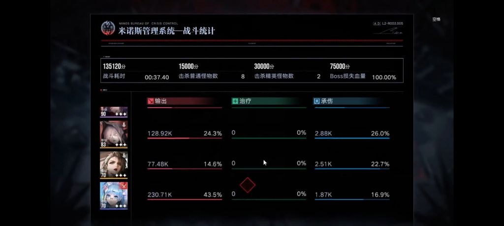 [闲聊]高危受枷者22w NGA玩家社区