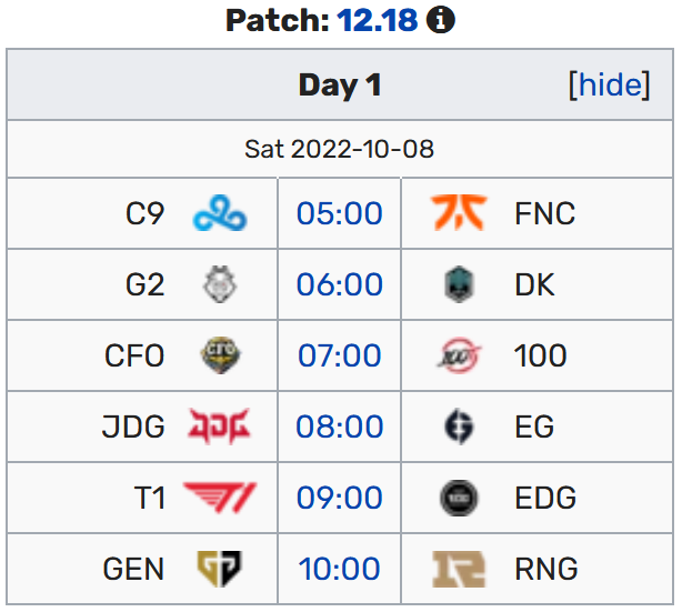 [国际赛事] RNG小组赛第一场就打GenG NGA玩家社区