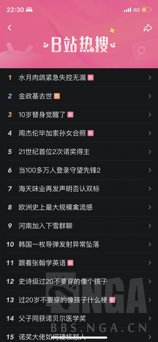 [肉鸽氵] 这热搜一定是买的，对吧YJ NGA玩家社区