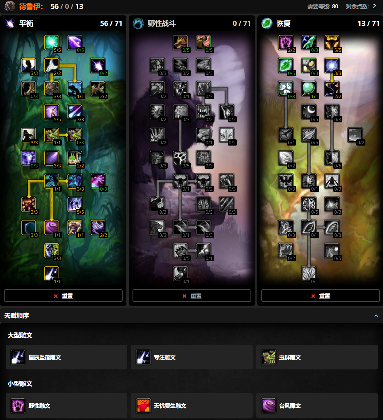 [德鲁伊] WLK Classic 3.4.0 平衡德 PVE 指南 (070324更新国服超级叮鸟德配装) 178