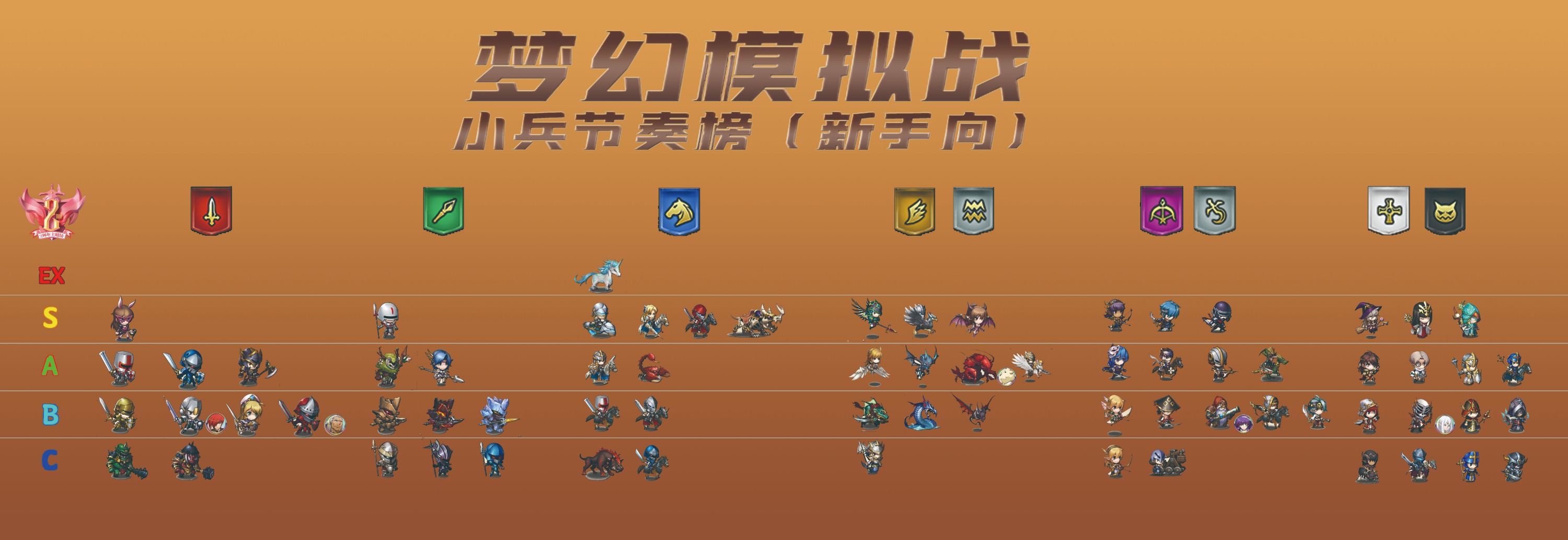 现在pve什么兵种需求量大 178