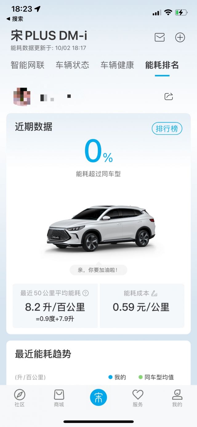 宋plus dmi 国庆自驾高速 上海-安吉 油耗 NGA玩家社区