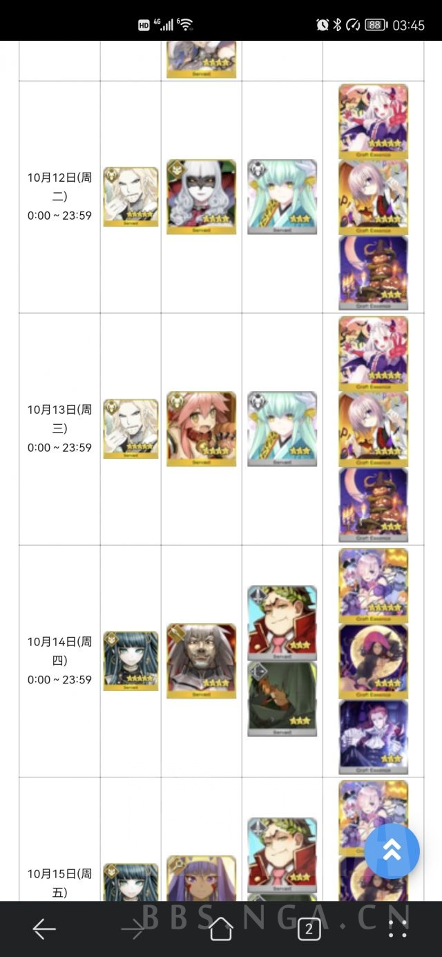 打听下玉藻喵会和哪个5星一起单up？ NGA玩家社区