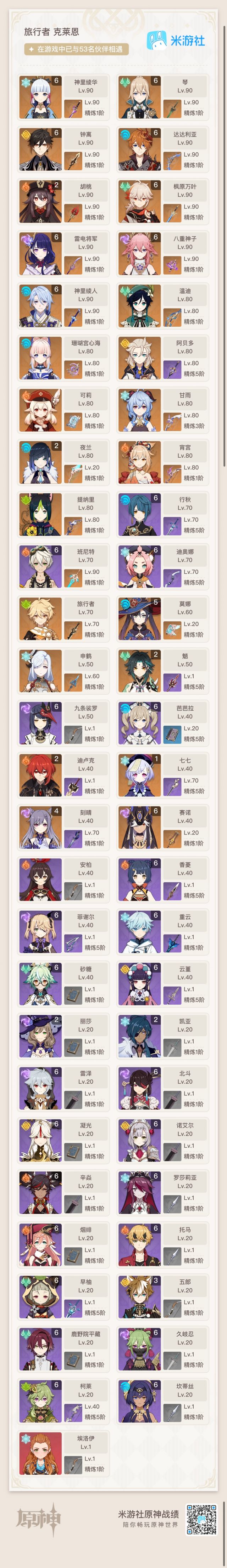 [闲聊杂谈] 原神专属客服到底要怎么样才能获得啊 178
