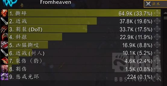 [猫德] [WLK] 猫德全新的开怪方法(卷死算了) 178