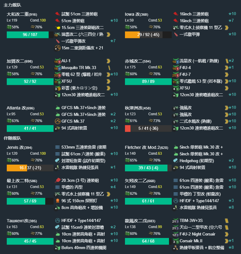求一个e5p4捞马赛的配置 178