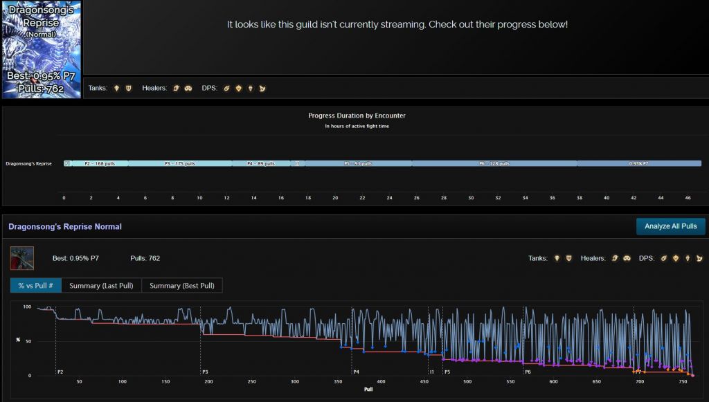 现在绝龙诗不7p1大概多少小时过 NGA玩家社区