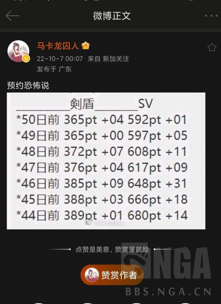 宝可梦朱紫销量能否突破3000w？ 178