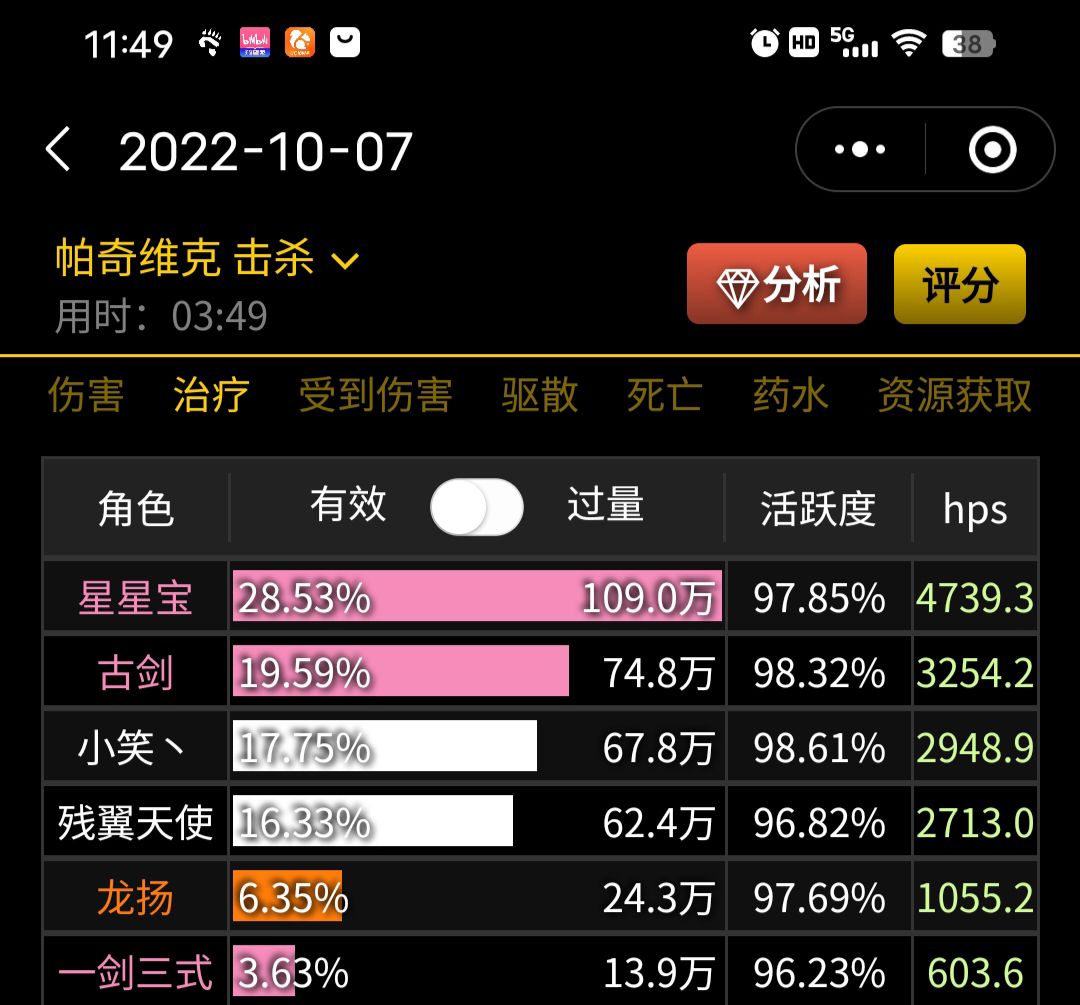 [80-神圣]5H毕业全程大光基本无压力。 178