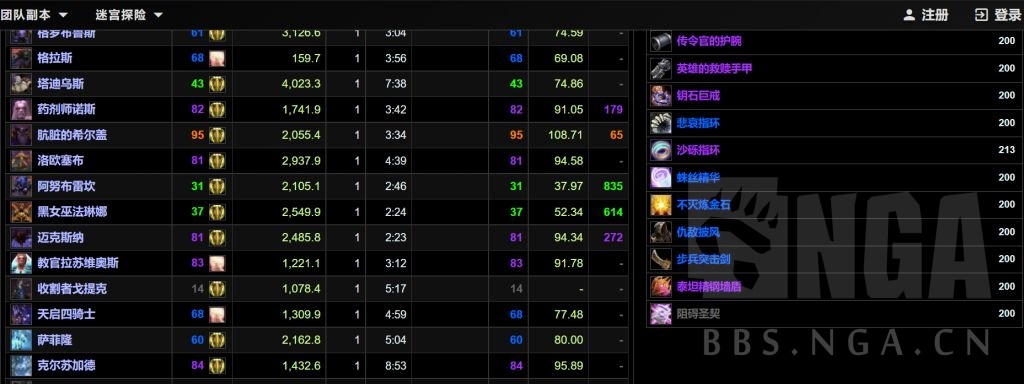 [PVE][80-防御][80-防御]娘家人救救我吧！！已经7个CD了没有勇气红剑，无奈10人团买了个命中 敏捷的单手剑 178