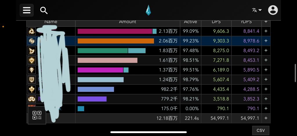 [举手提问] 贤者龙诗p7数据 NGA玩家社区