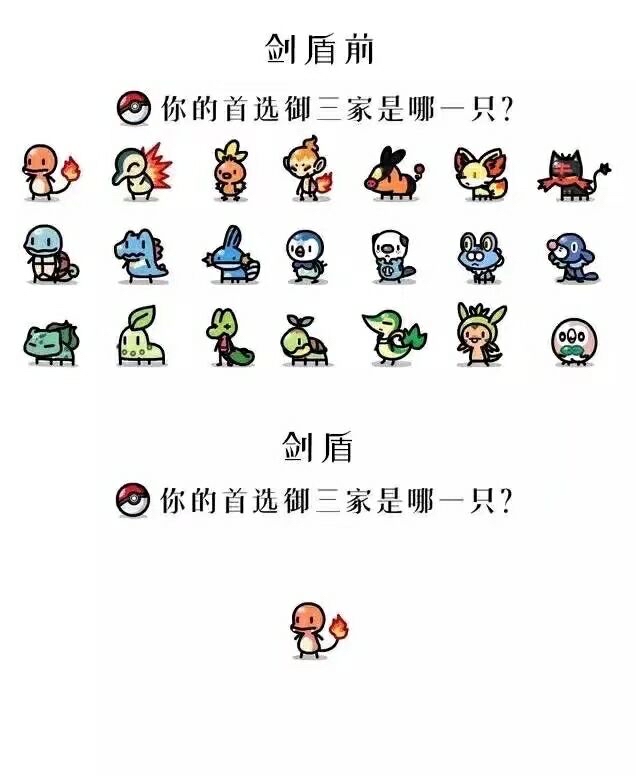 g9图鉴泄漏，gf真的图穷匕见再次证明增火龙确实是亲爹 NGA玩家社区