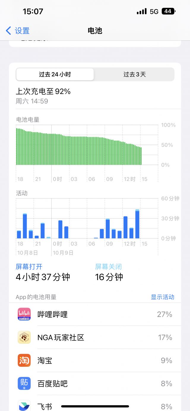 想给老爸换14plus怎么样？ NGA玩家社区
