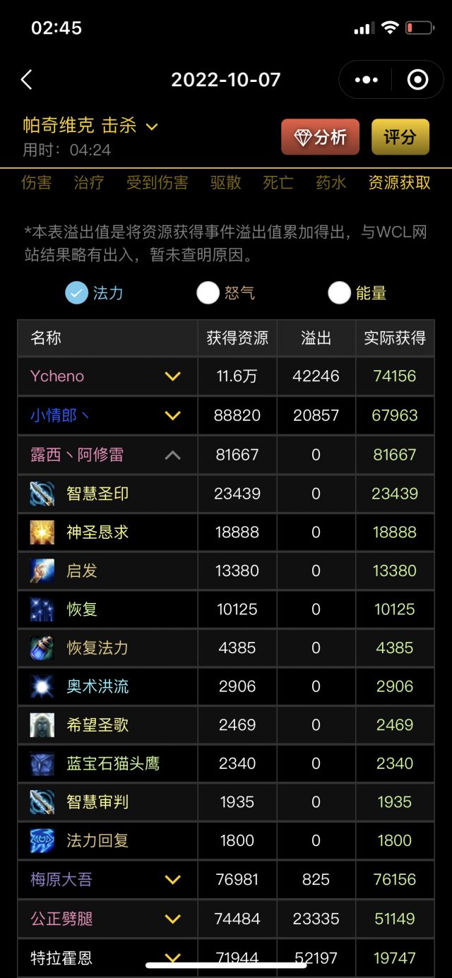 [80-神圣]5H毕业全程大光基本无压力。 178