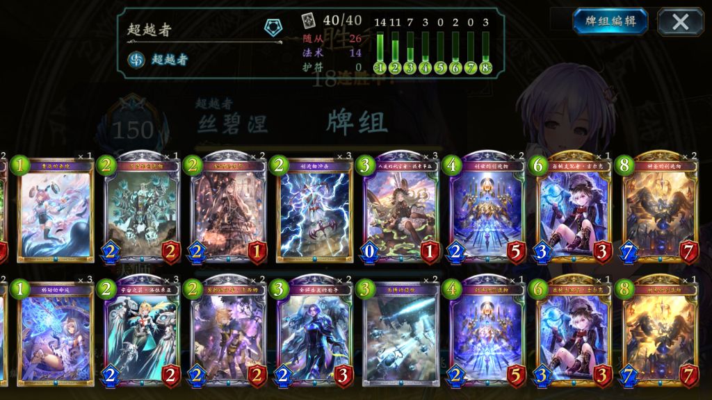 [杂谈][国服]国服20连胜造物直冲gm ，战绩136/187 NGA玩家社区