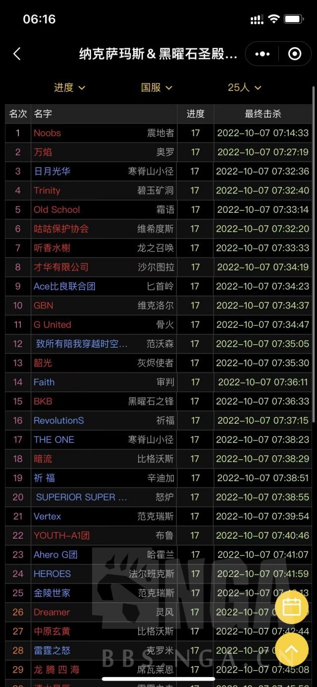 [原创攻略] 分享生存猎视角 NAXX/SARTH/MALY首通视频 (国服进度榜第二) 你们所需要的实操手法视频+WA尽在其中 NGA玩家社区