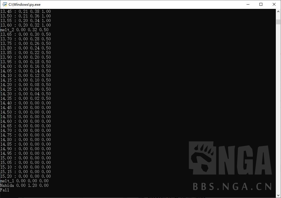 [数据讨论]V4 草神+融甘：元素量演算(已更新，0命草神和v3一致，1命草神只能融3箭) NGA玩家社区