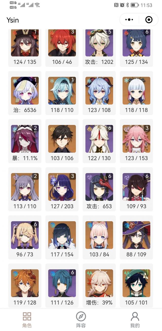 [数据讨论]纯强度配队考虑，我的box是抽草神2还是补八重6？ NGA玩家社区