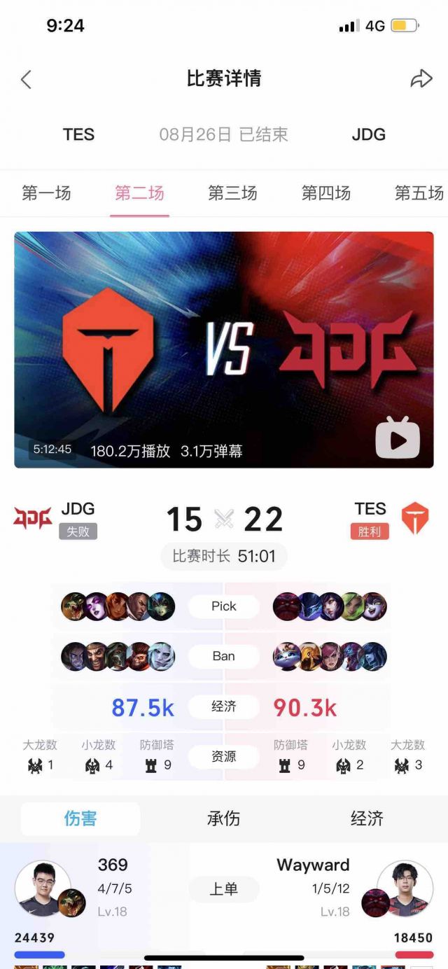 [国际赛事] 谁还记得季后赛wayward公屏打字嘲讽369？ NGA玩家社区