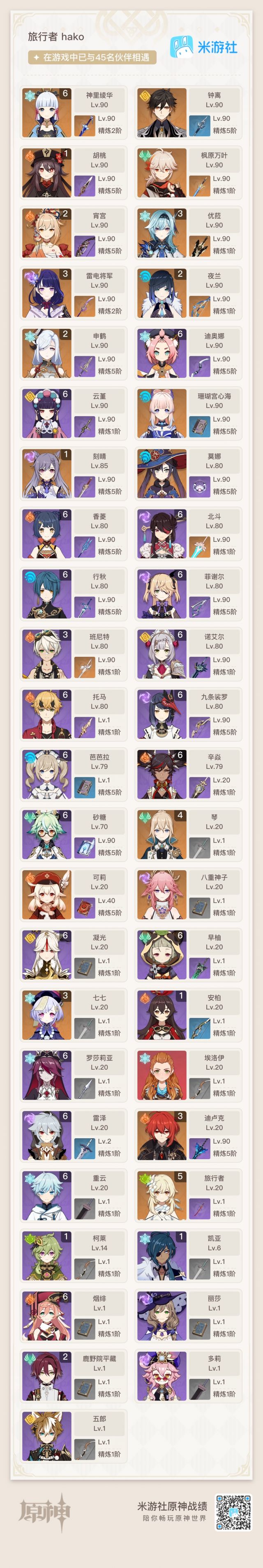 [桃桃]求个小草神满命站场配队 NGA玩家社区