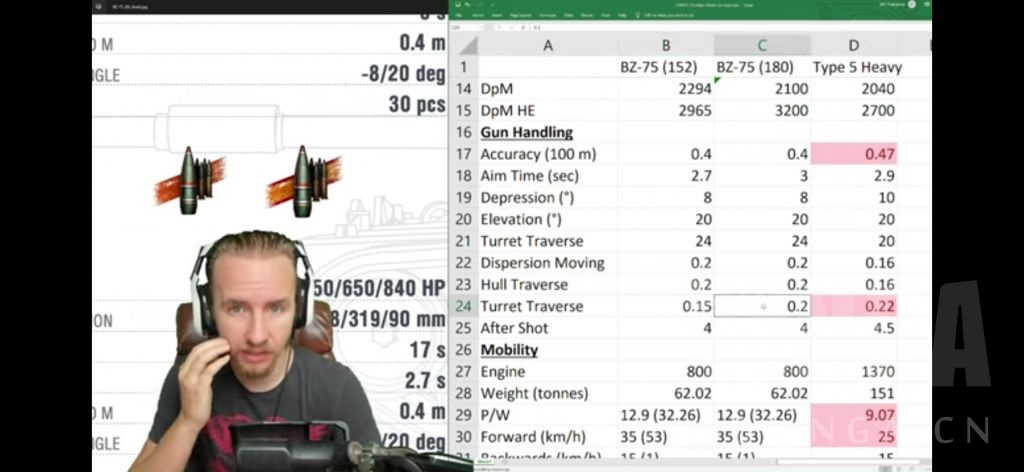 X级BZ-75C系重坦 178